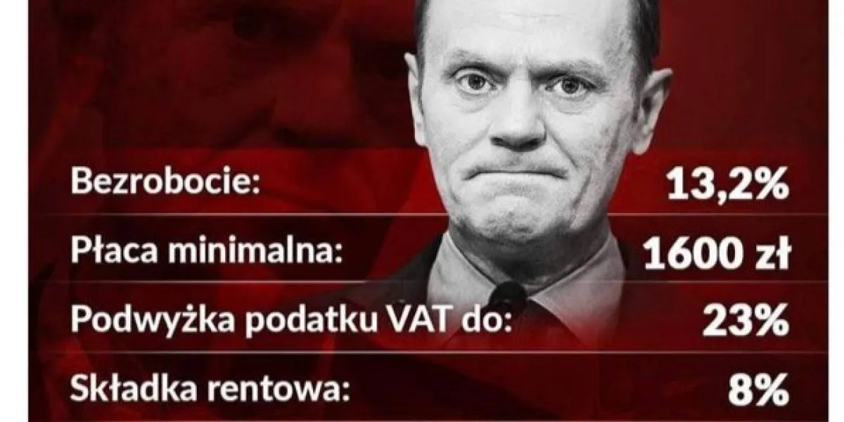 Polityka na wesoło - Najlepsze memy i dowcipy | Niezalezna.pl ...